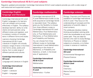 Cambridge AS & A Level - Jakarta Academics